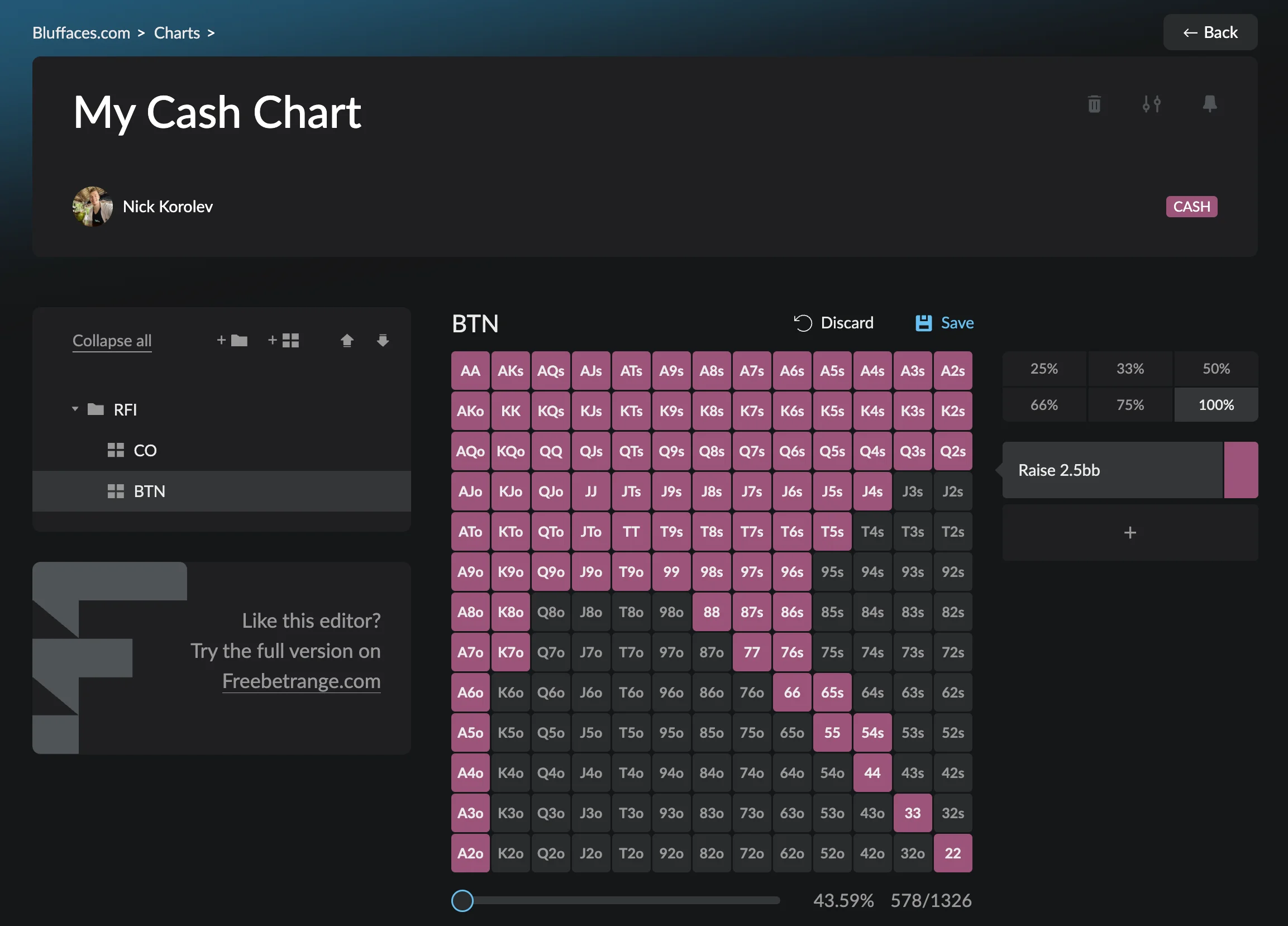 Poker Preflop Charts — Free Library & Range Builder | Bluffaces.com